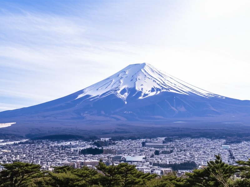 The Complete List of Active Volcanoes in Asia - 33travels