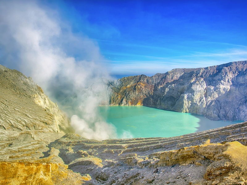 The Complete List of Active Volcanoes in Asia - 33travels