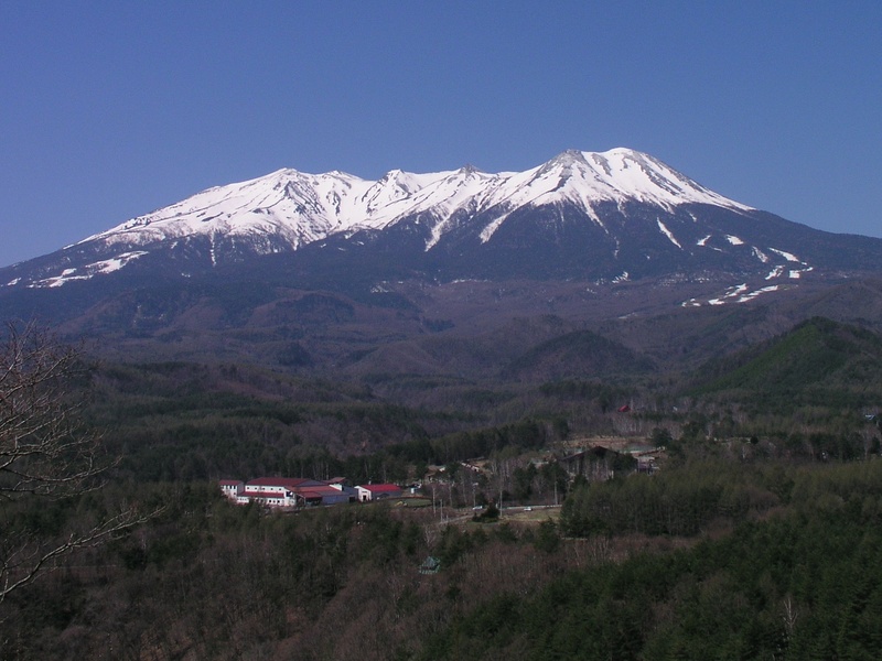 The Complete List of Active Volcanoes in Asia - 33travels